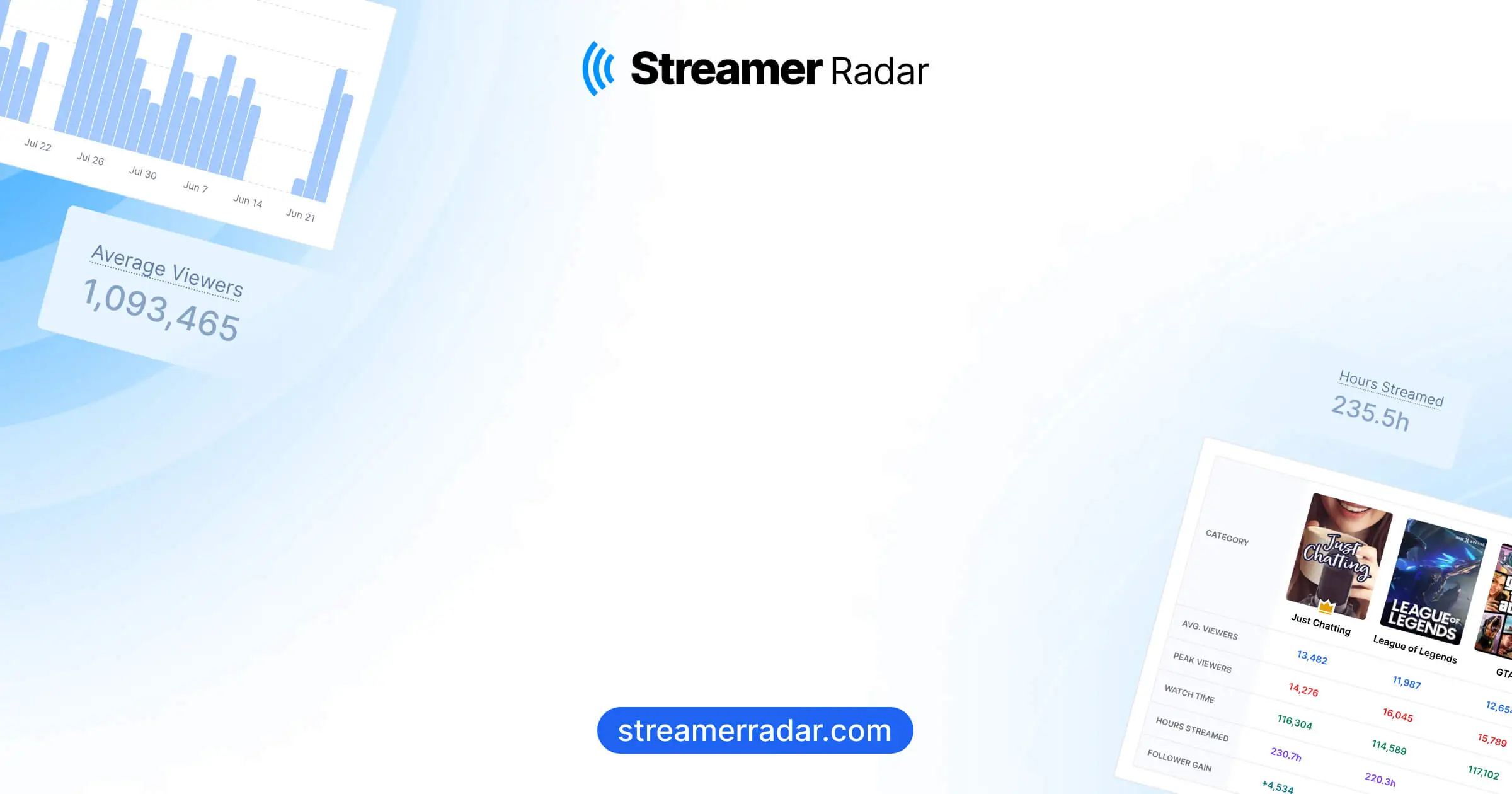 CohhCarnage Twitch Stats: Analytics, Viewership & Recent Streams ...